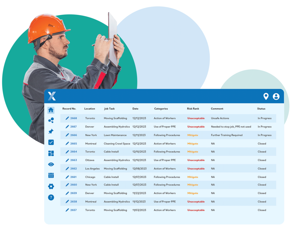 Behavior Based Safety Software | Promote and ensure job safety | Intelex