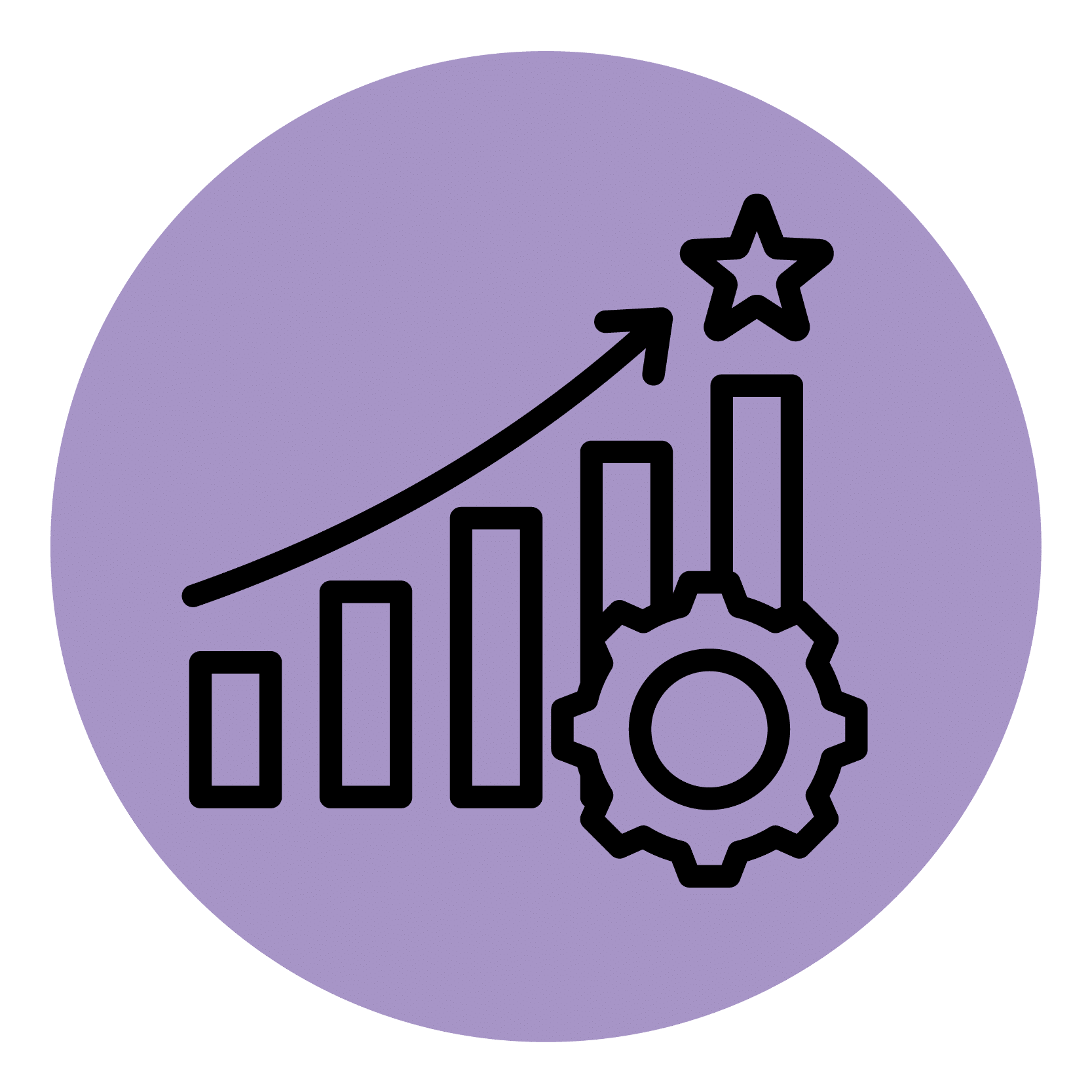 Management of Change (MOC) Software | Intelex