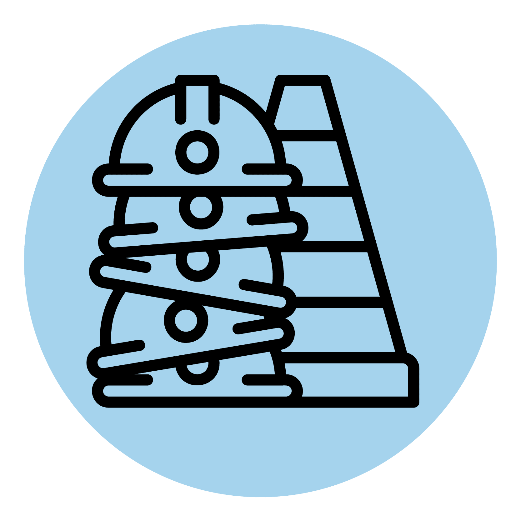 Management of Change (MOC) Software | Intelex