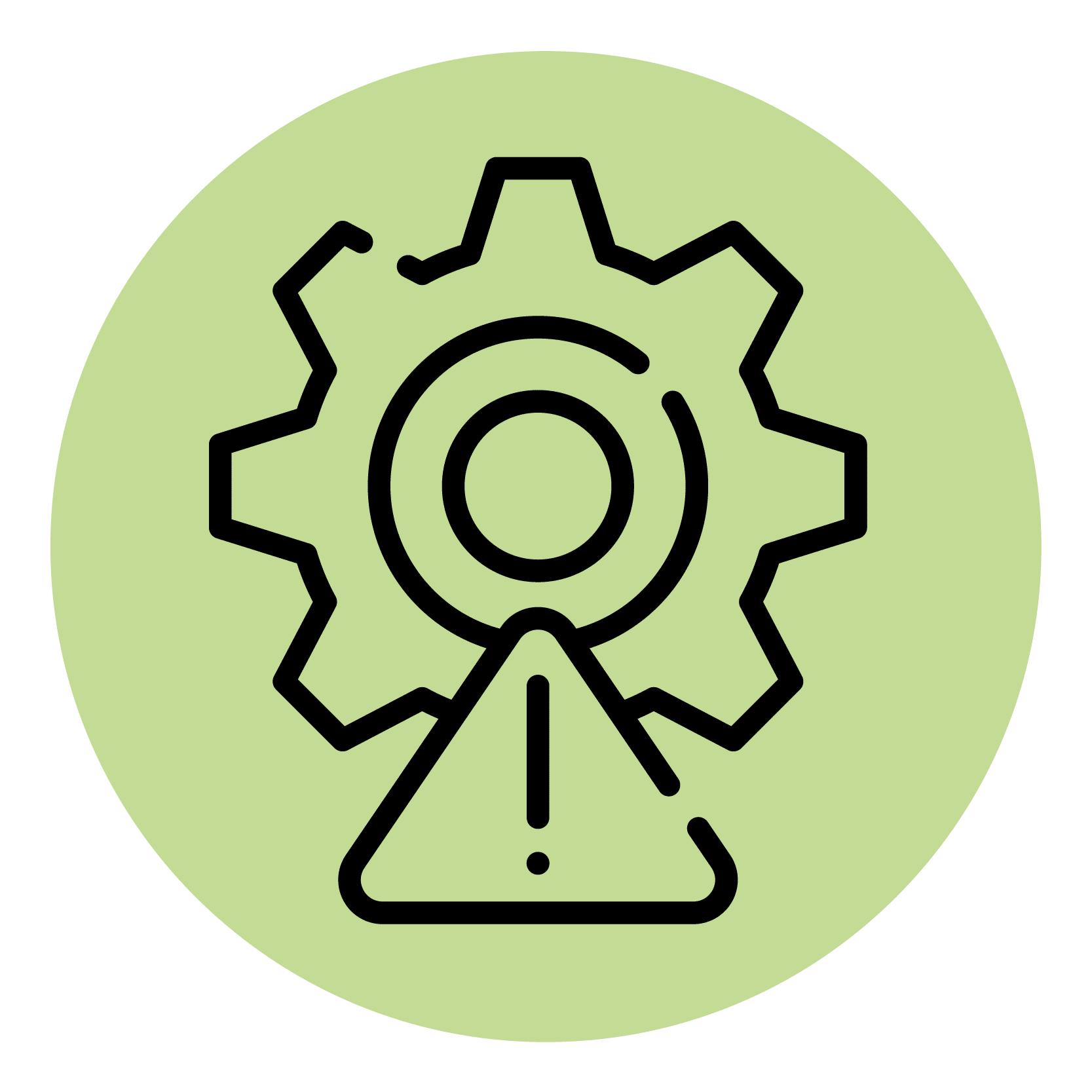 Management of Change (MOC) Software | Intelex