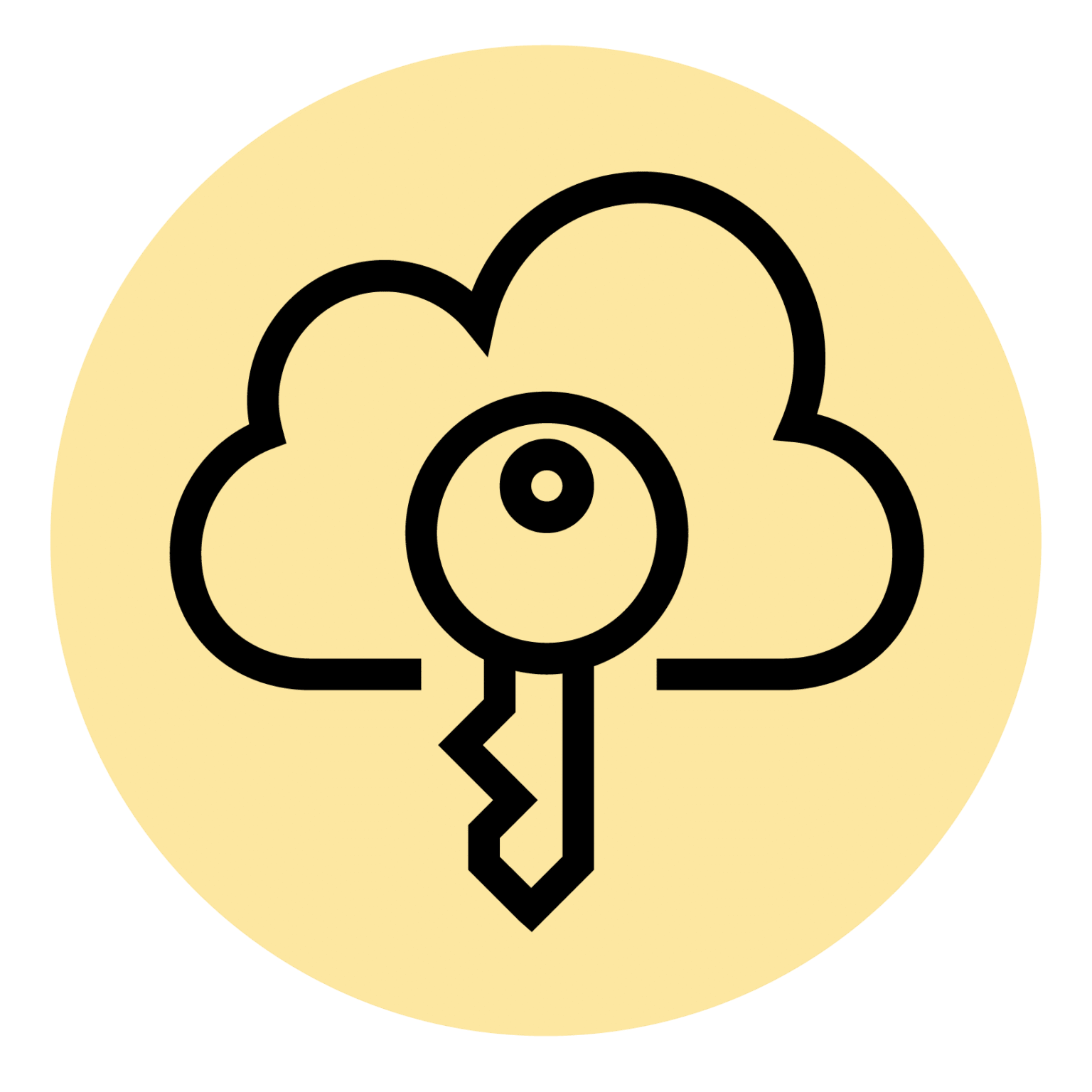 Explore the Intelex EHS Platform