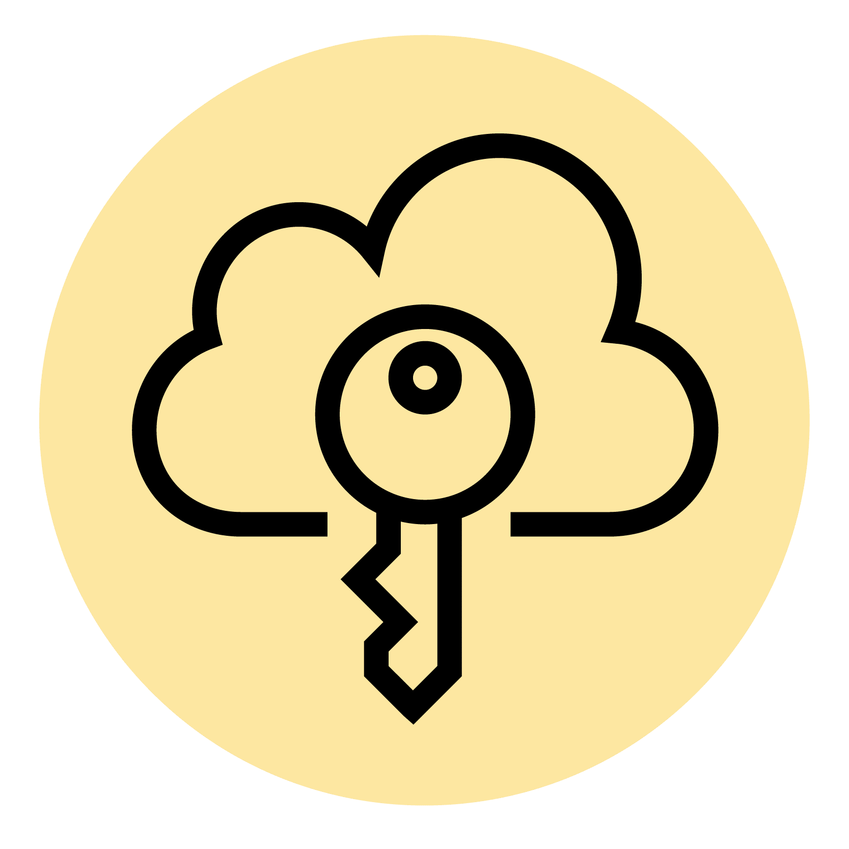 Management of Change (MOC) Software | Intelex