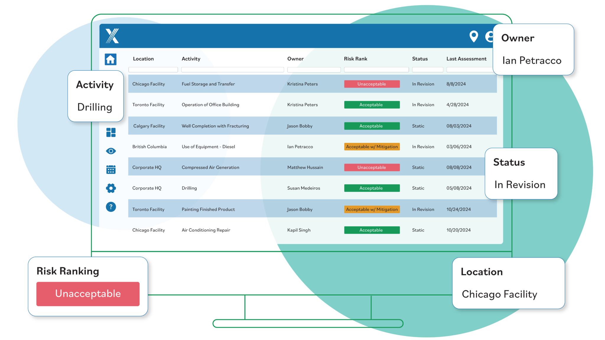 Environmental Management Software for Sustainable Growth