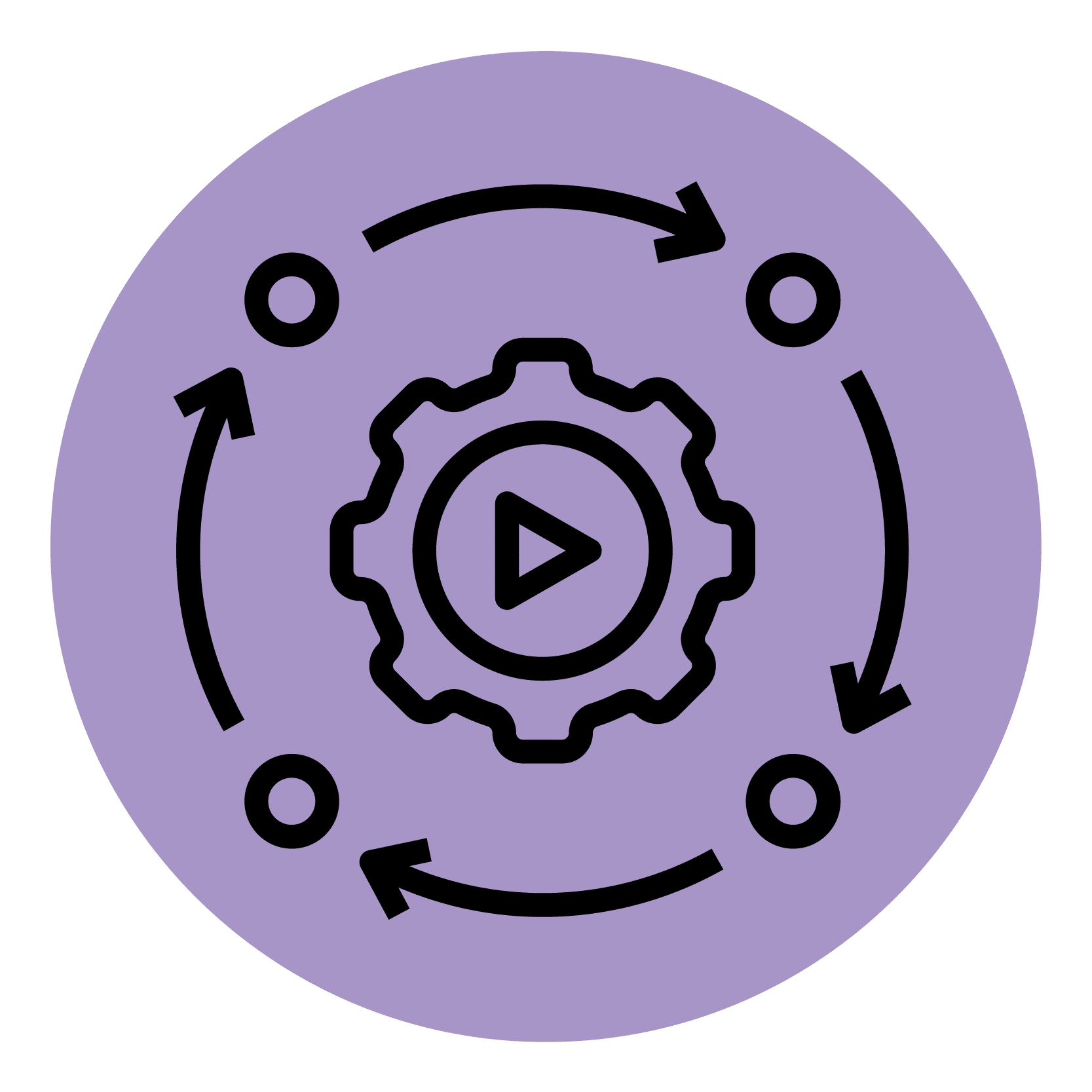 Environmental Management Software for Sustainable Growth