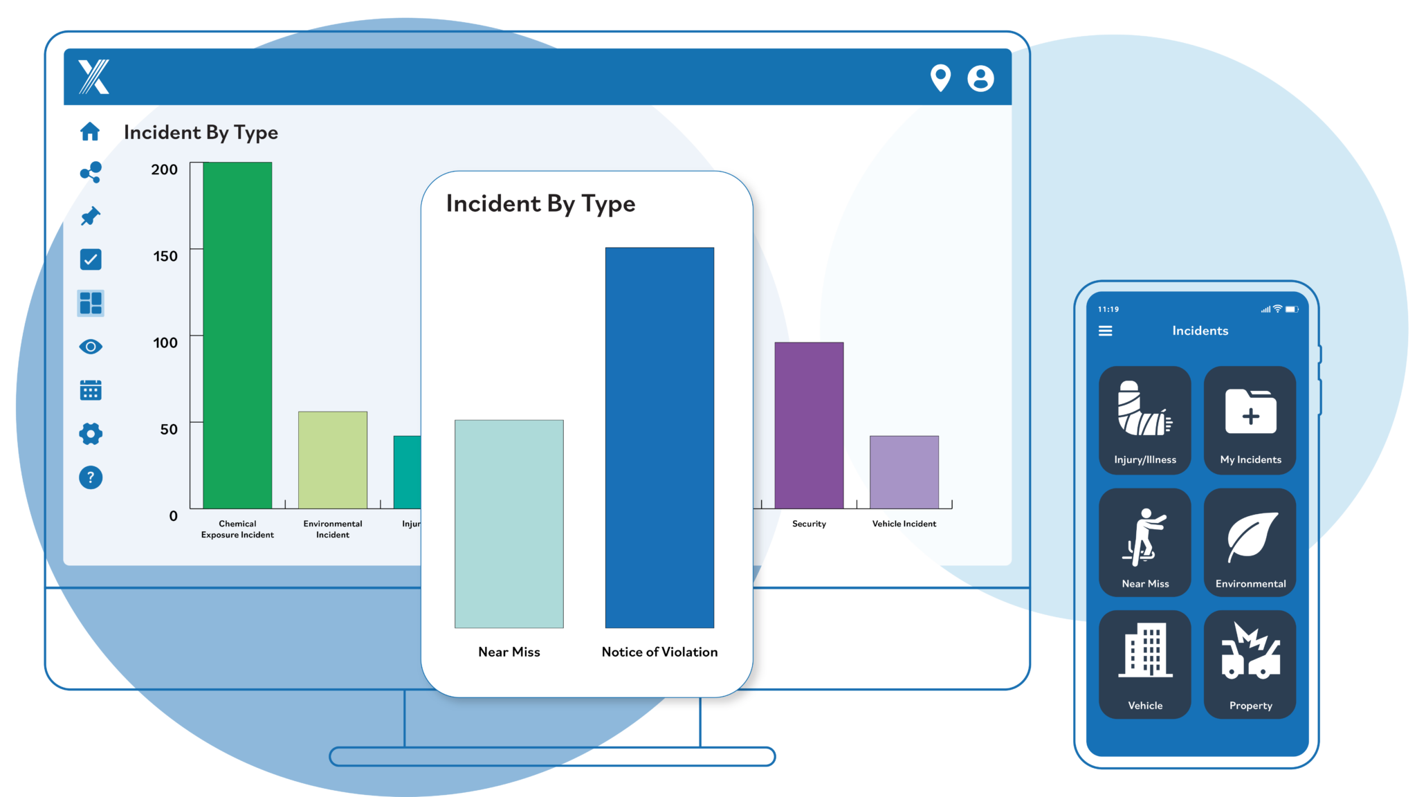 Intelex Safety Incident Management Software
