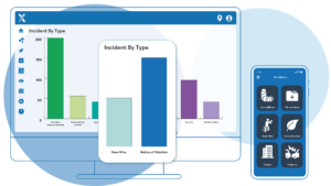 Intelex Safety Incident Management Software