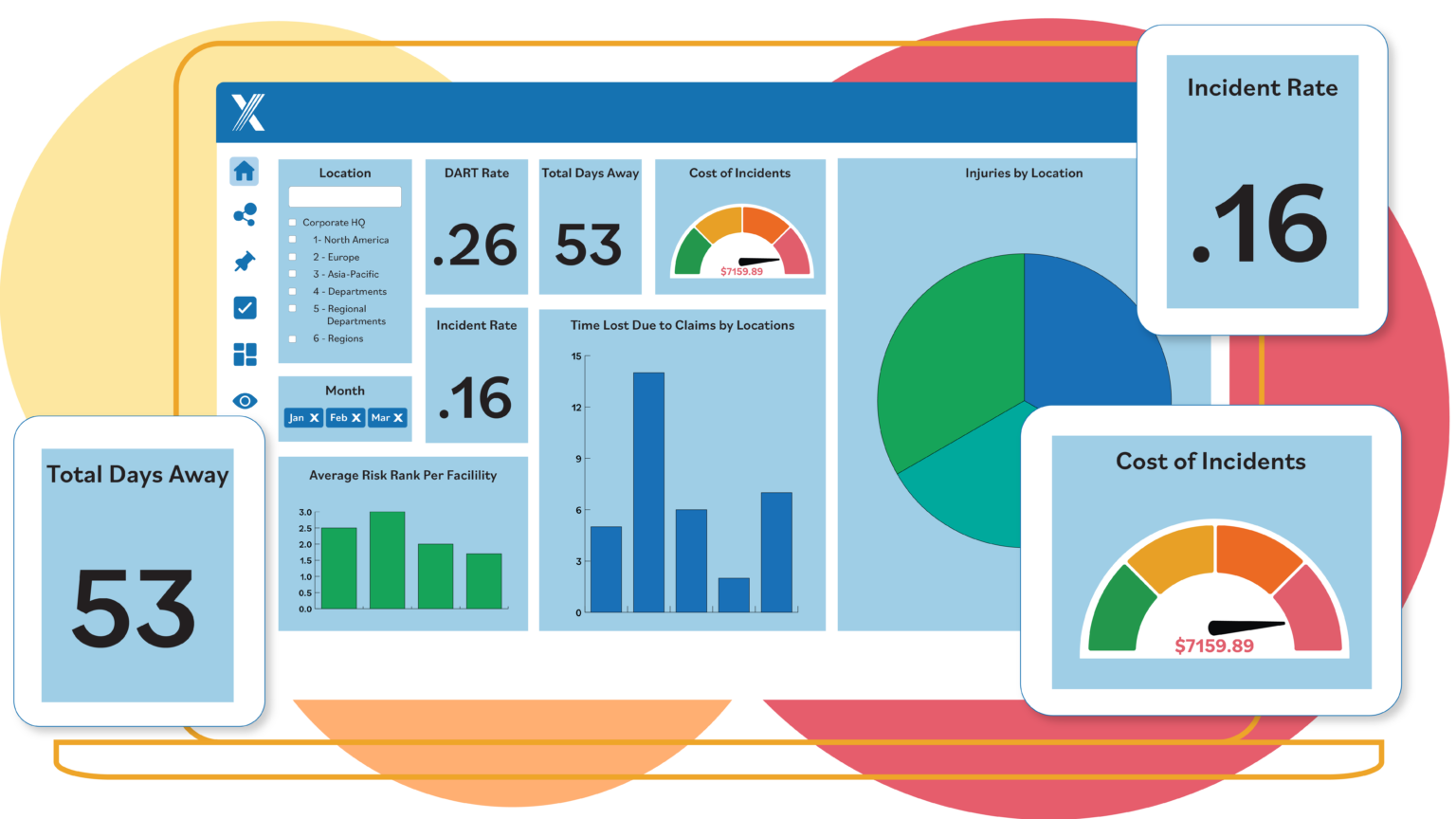 Intelex Safety Incident Management Software