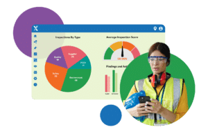What is an EHS Management System? | Intelex