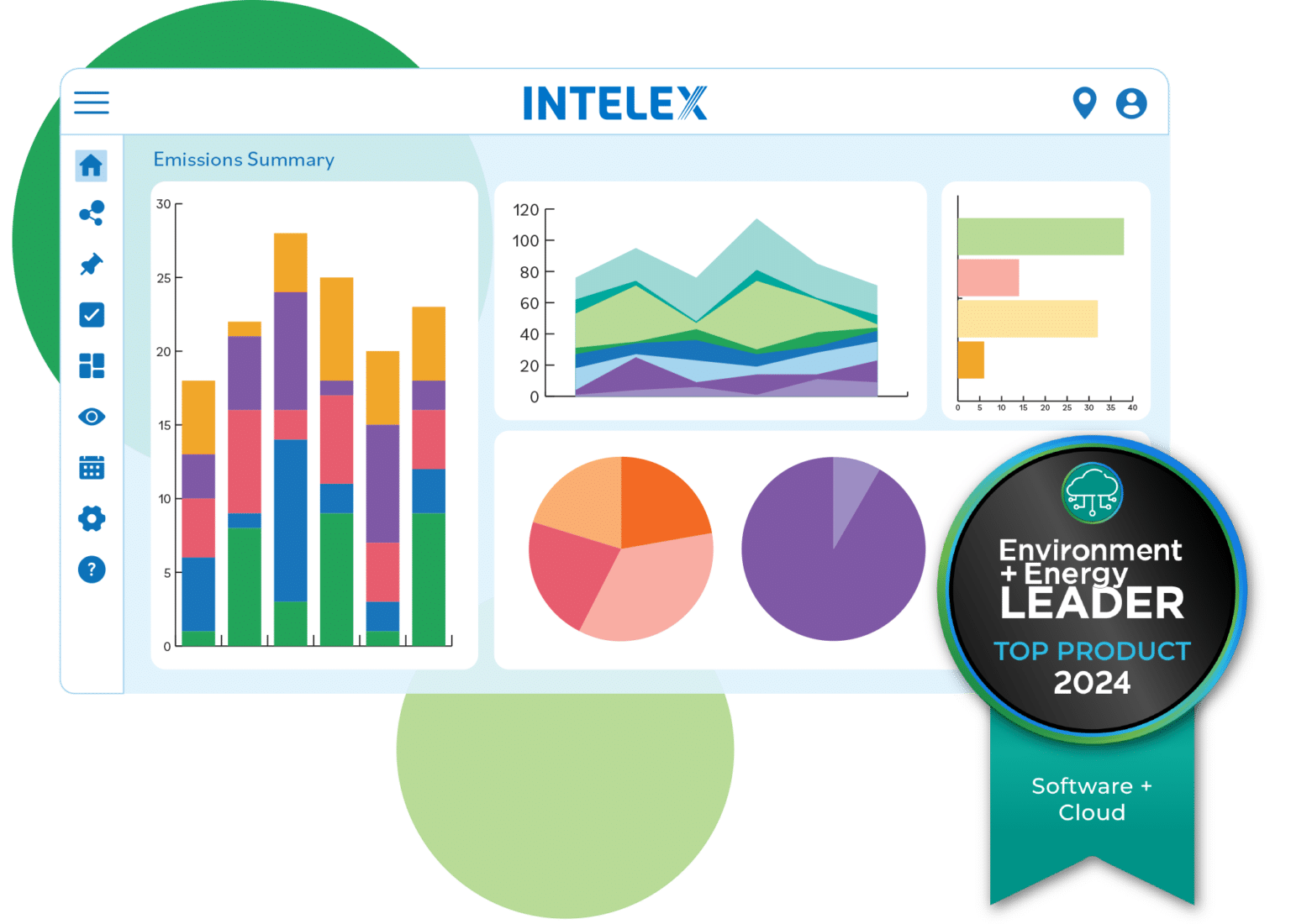 Intelex ESG Software | Reporting and Data Management