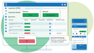 Inspection Management Software for Safety & Quality