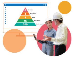 Health & Safety Software Applications | Intelex