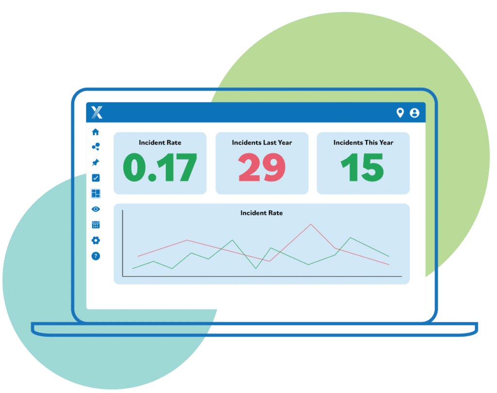 Health & Safety Management Software | Intelex