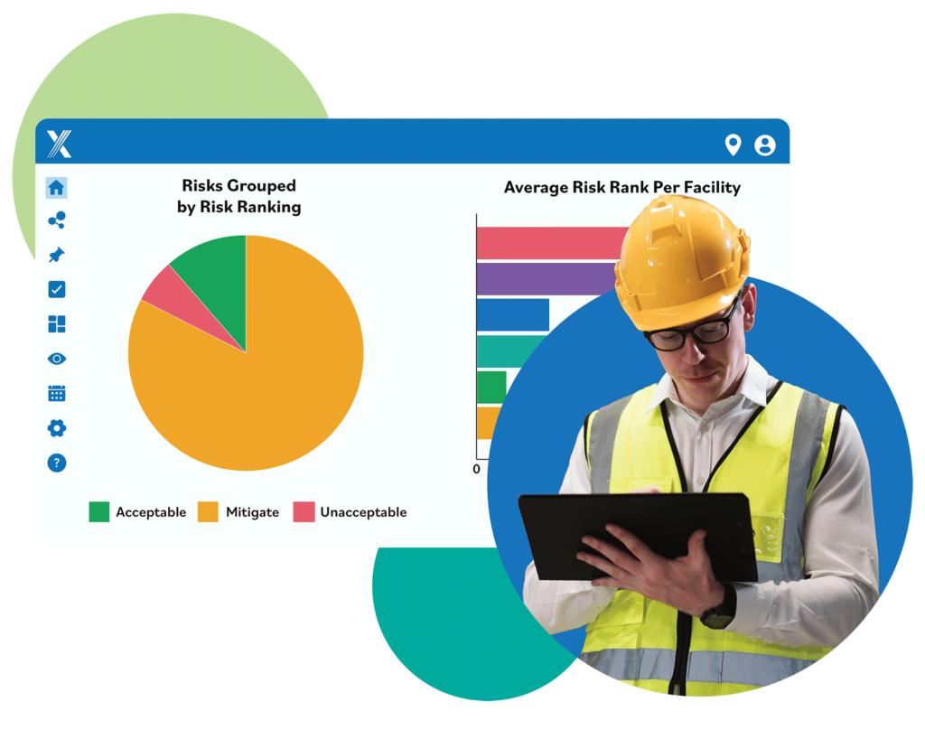 Operational Risk Management | Intelex