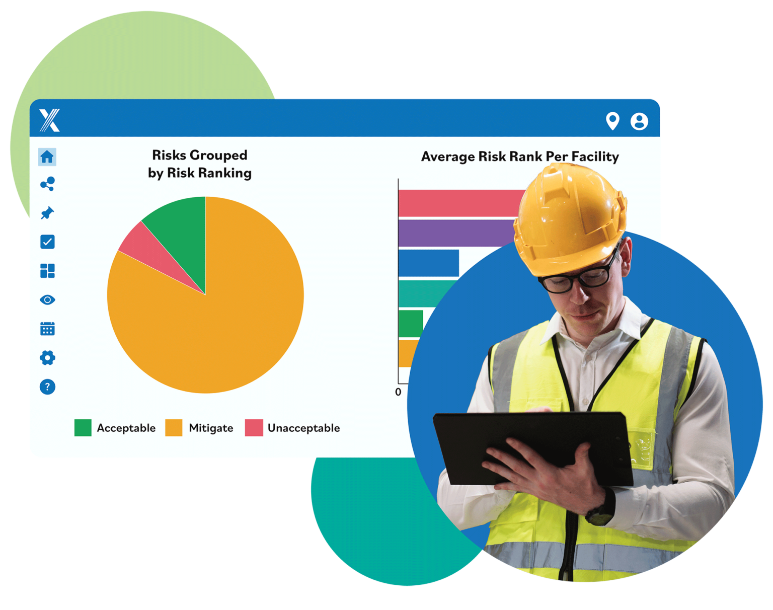 Operational Risk Management | Intelex