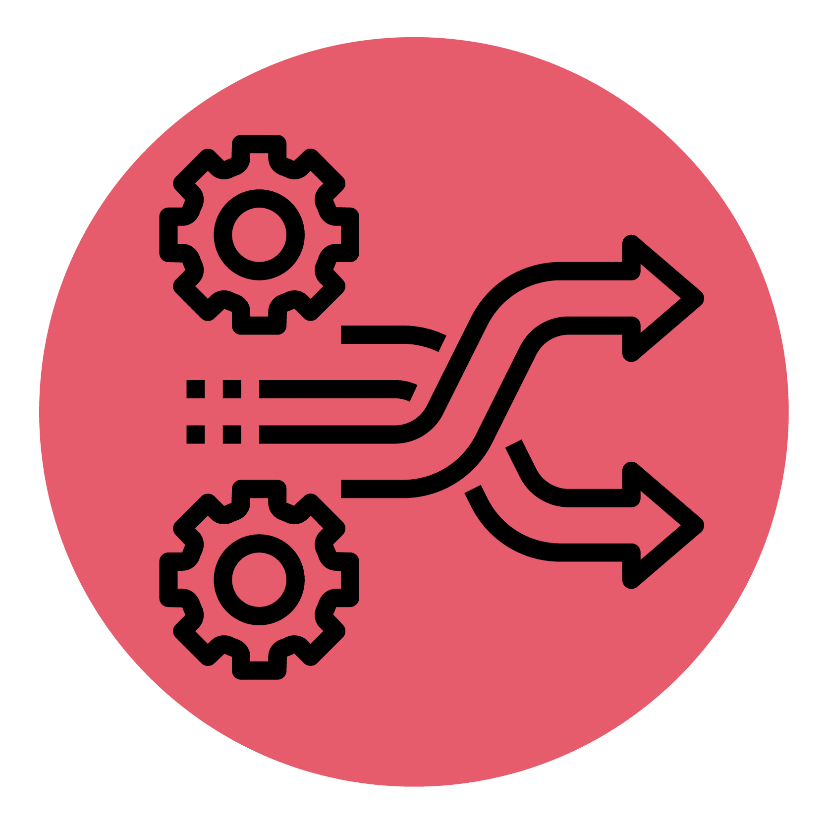 Document Control Software | Intelex