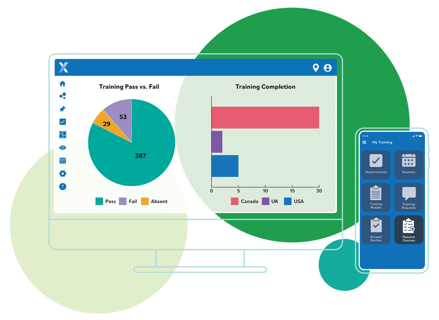 What is EHS Software? | Intelex