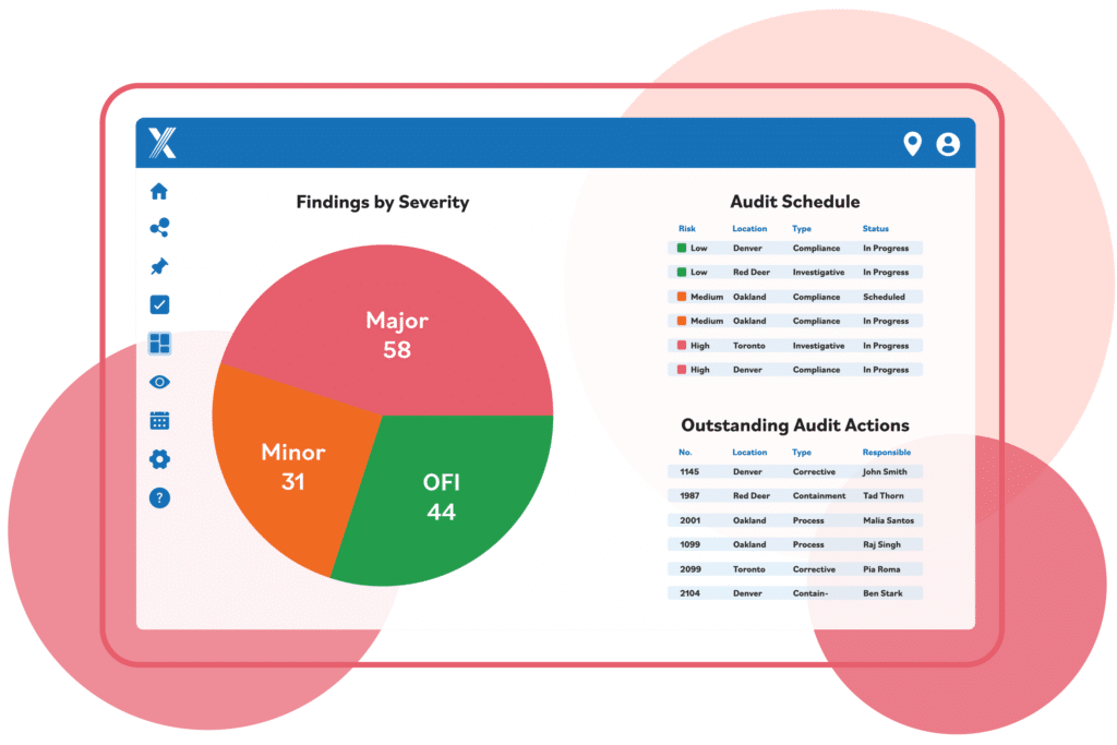 Health & Safety Management Software | Intelex
