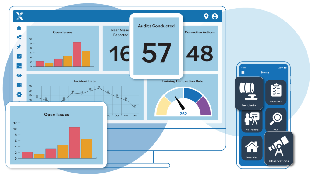 House Your EHS Management System on One Platform | Intelex