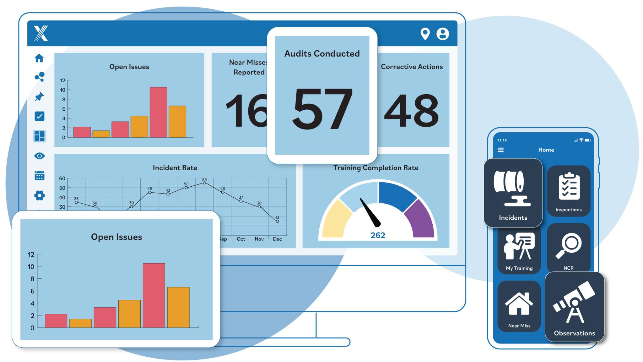 House Your EHS Management System on One Platform | Intelex