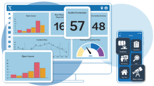 House Your EHS Management System on One Platform | Intelex
