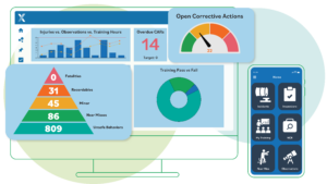 Configurable EHS Software That Grows With Your Team | Intelex