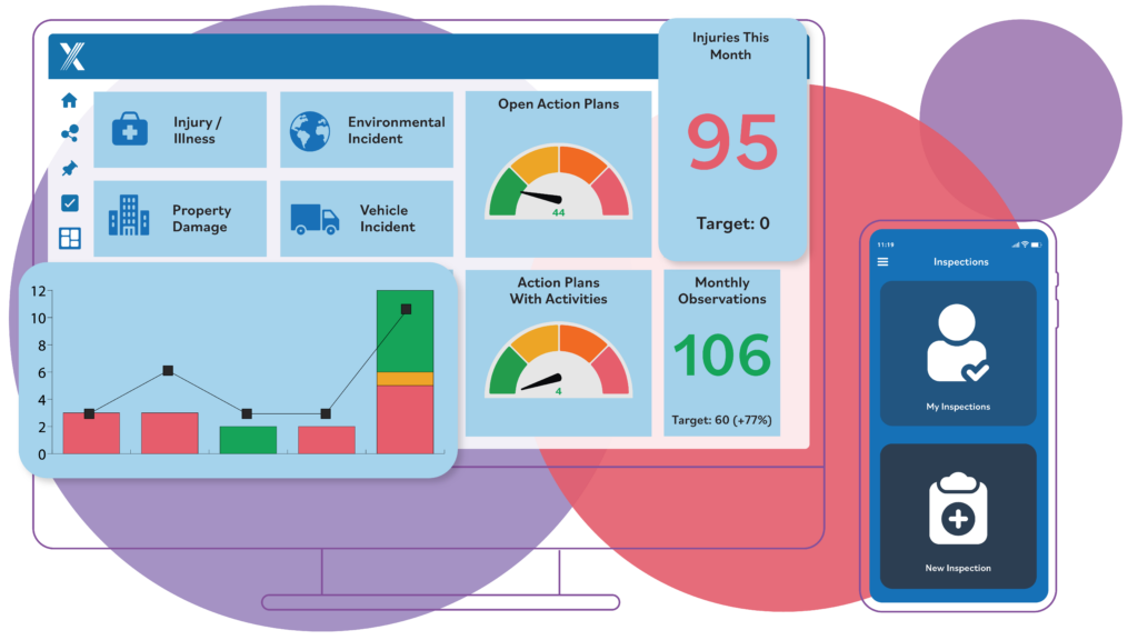 Configurable EHS Software That Grows With Your Team | Intelex