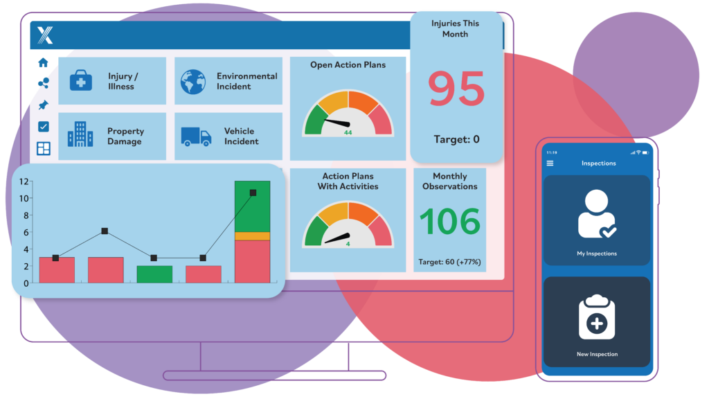 Configurable EHS Software That Grows With Your Team | Intelex