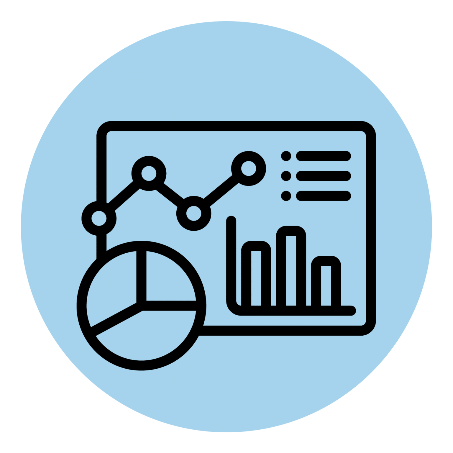 Environmental Management Software for Sustainable Growth