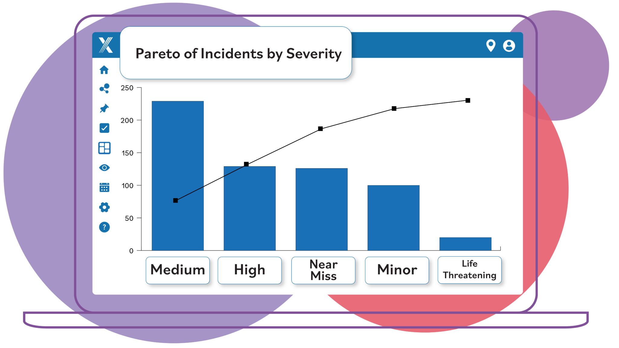 EHS Incident Reporting Software