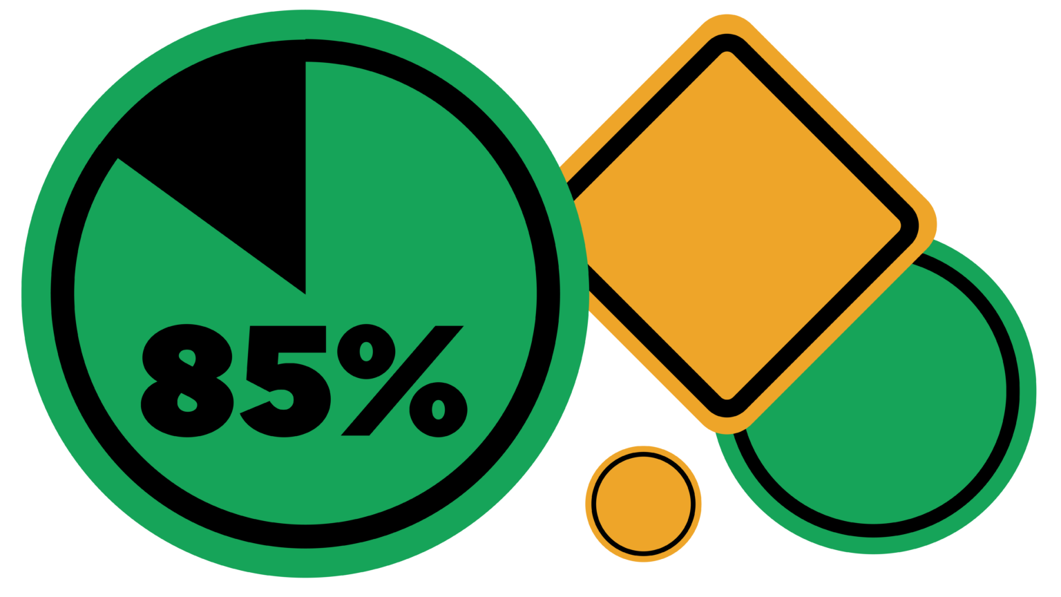 Balanced Safety Software for EHS Managers | Intelex