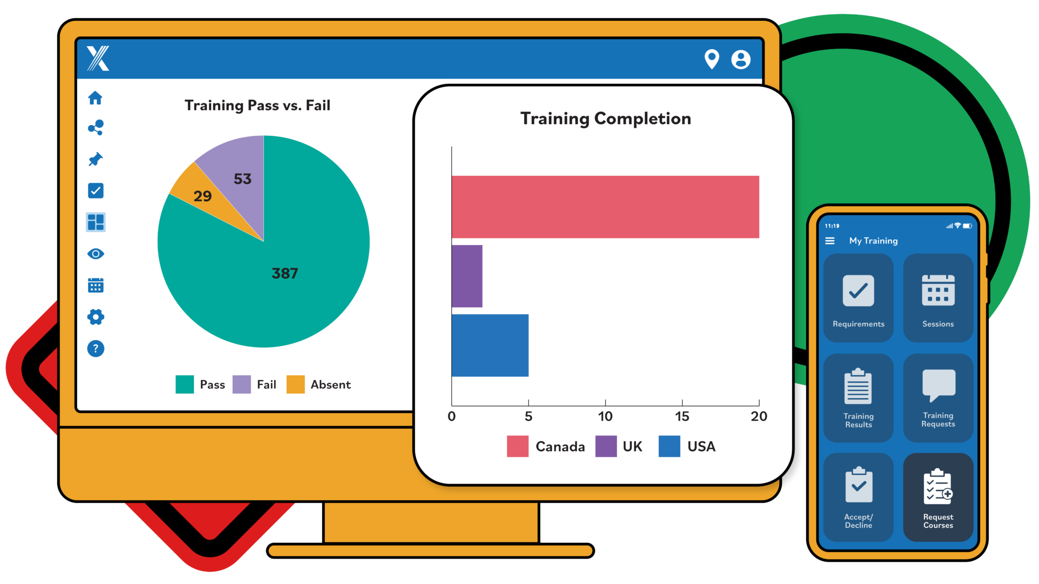 Balanced Safety Software for EHS Managers | Intelex