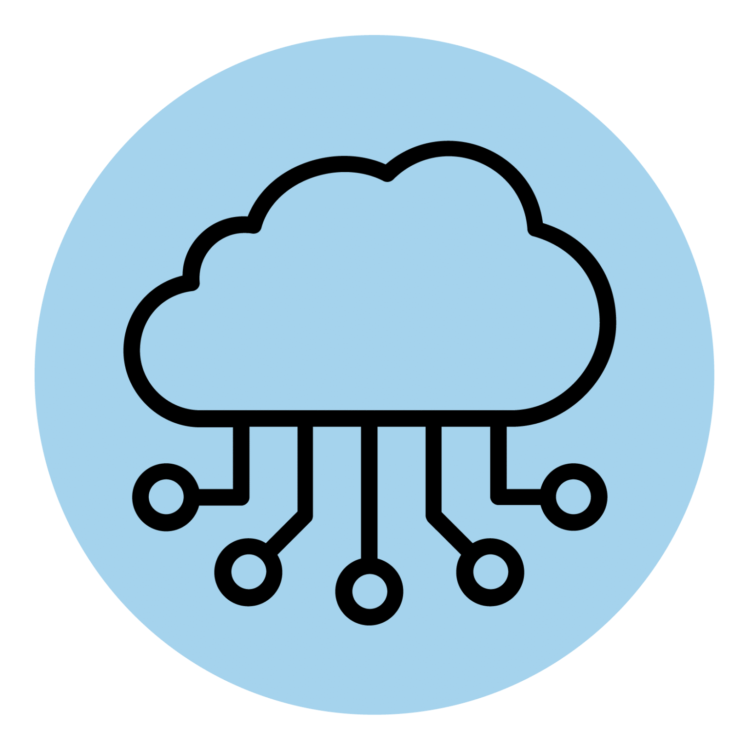 Explore the Intelex EHS Platform