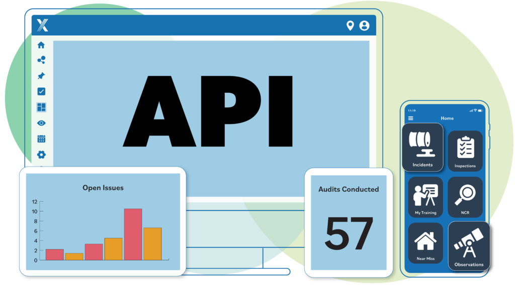 Explore the Intelex EHS Platform
