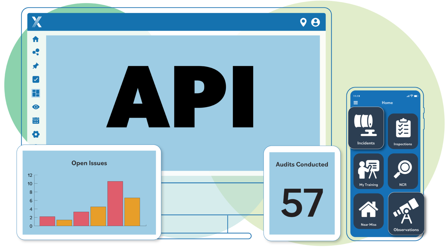 Explore the Intelex EHS Platform