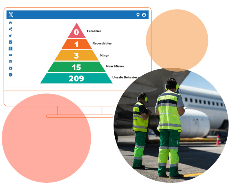 Aviation Safety Management Software | Intelex