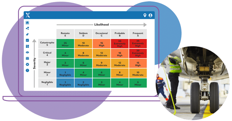 Aviation Safety Management Software | Intelex