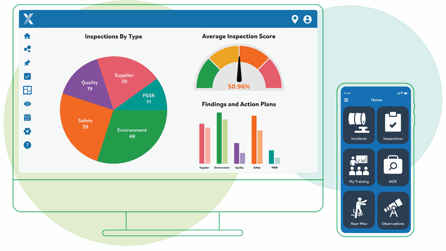 Why Choose Intelex | Intelex